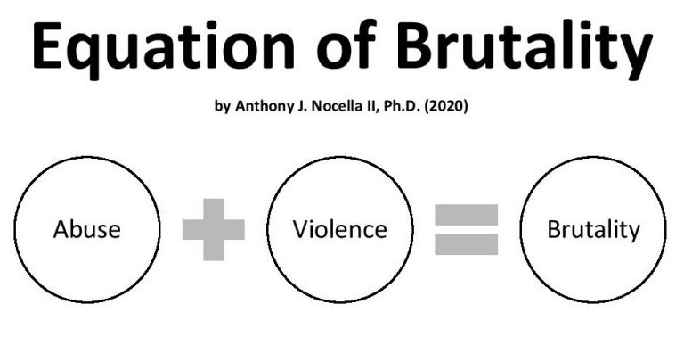 Equation of Brutality
